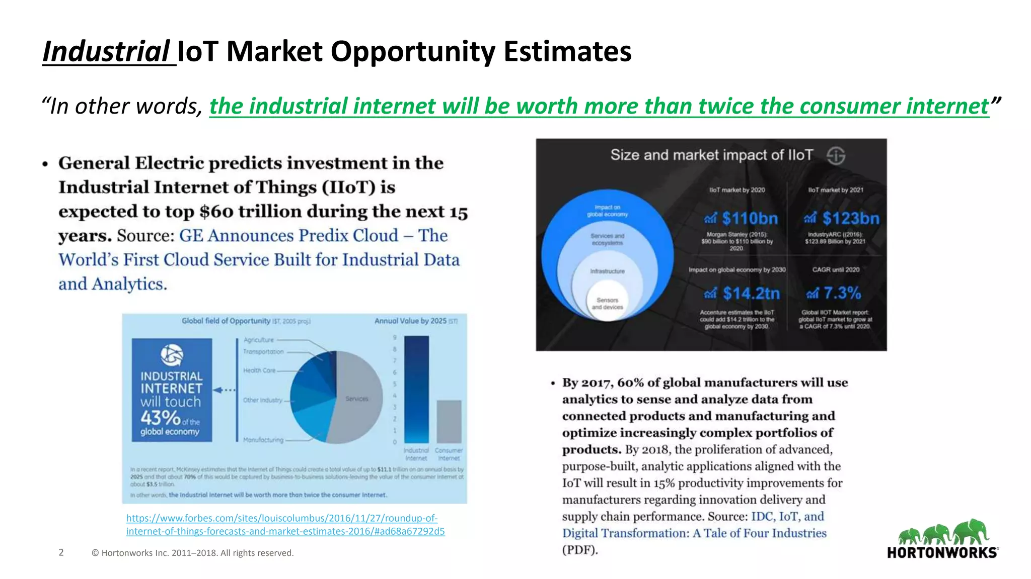 IIoT + Predictive Analytics: Solving for Disruption in Oil & Gas and ...