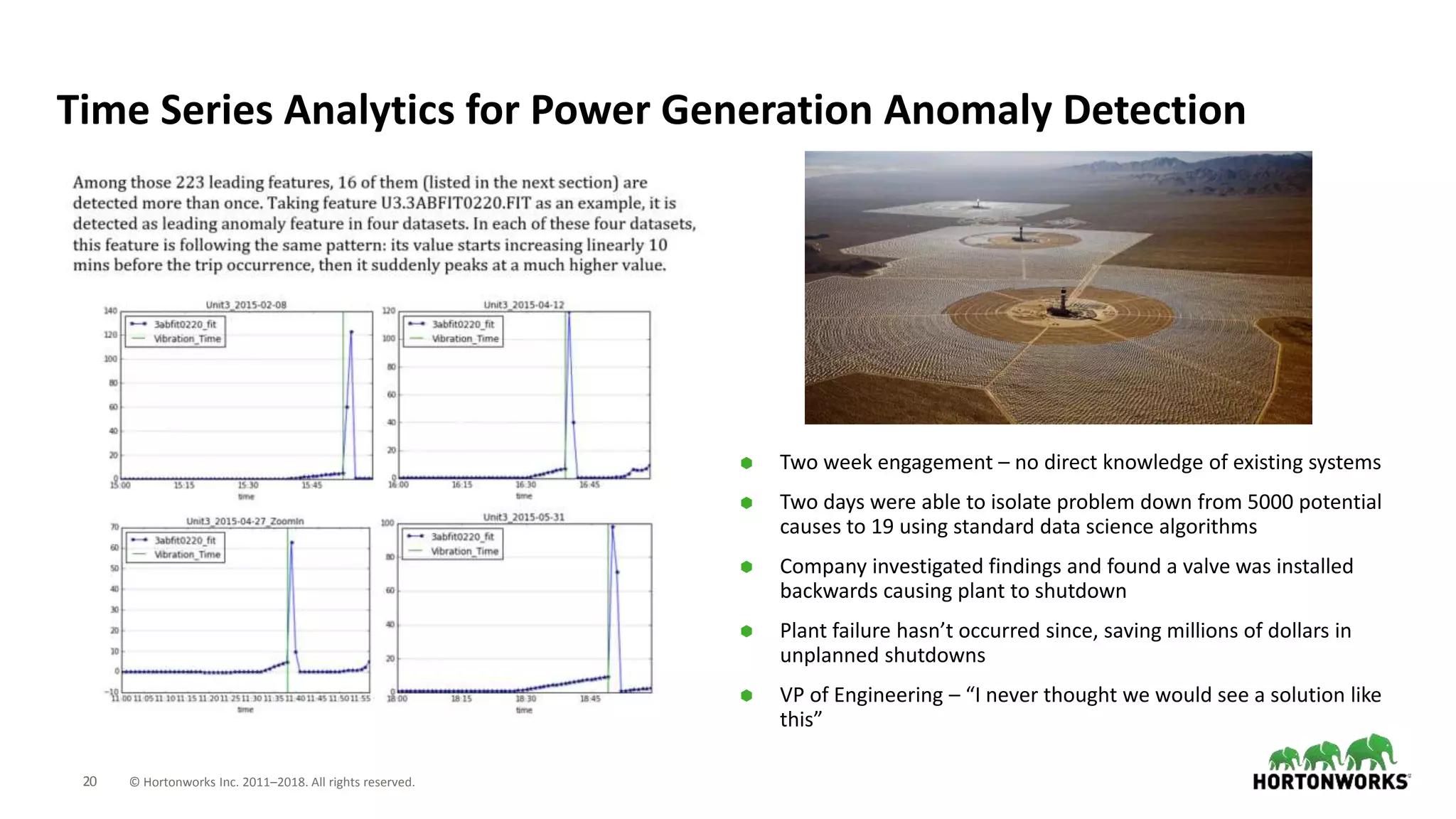 IIoT + Predictive Analytics: Solving for Disruption in Oil & Gas and ...