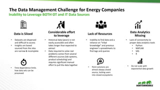 IIoT + Predictive Analytics: Solving for Disruption in Oil & Gas and ...