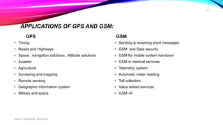 IIOT AUTOMATION smart baggage tracker FINAL PPT.pptx