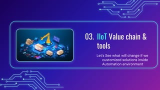 iiot industrial internet of things 4.0.pdf