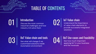 iiot industrial internet of things 4.0.pdf