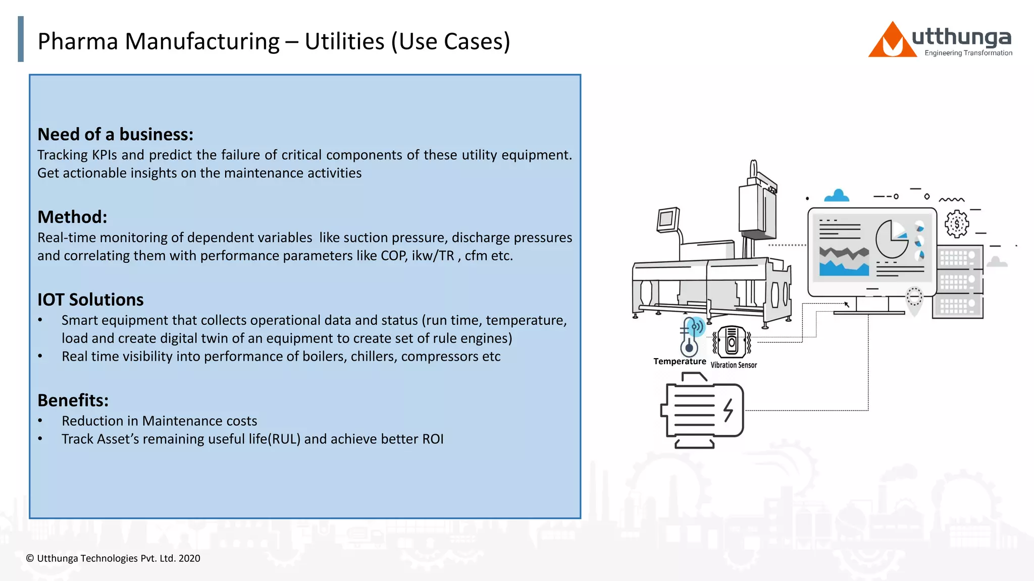IIoT in Pharma Manufacturing and Use Cases | PDF