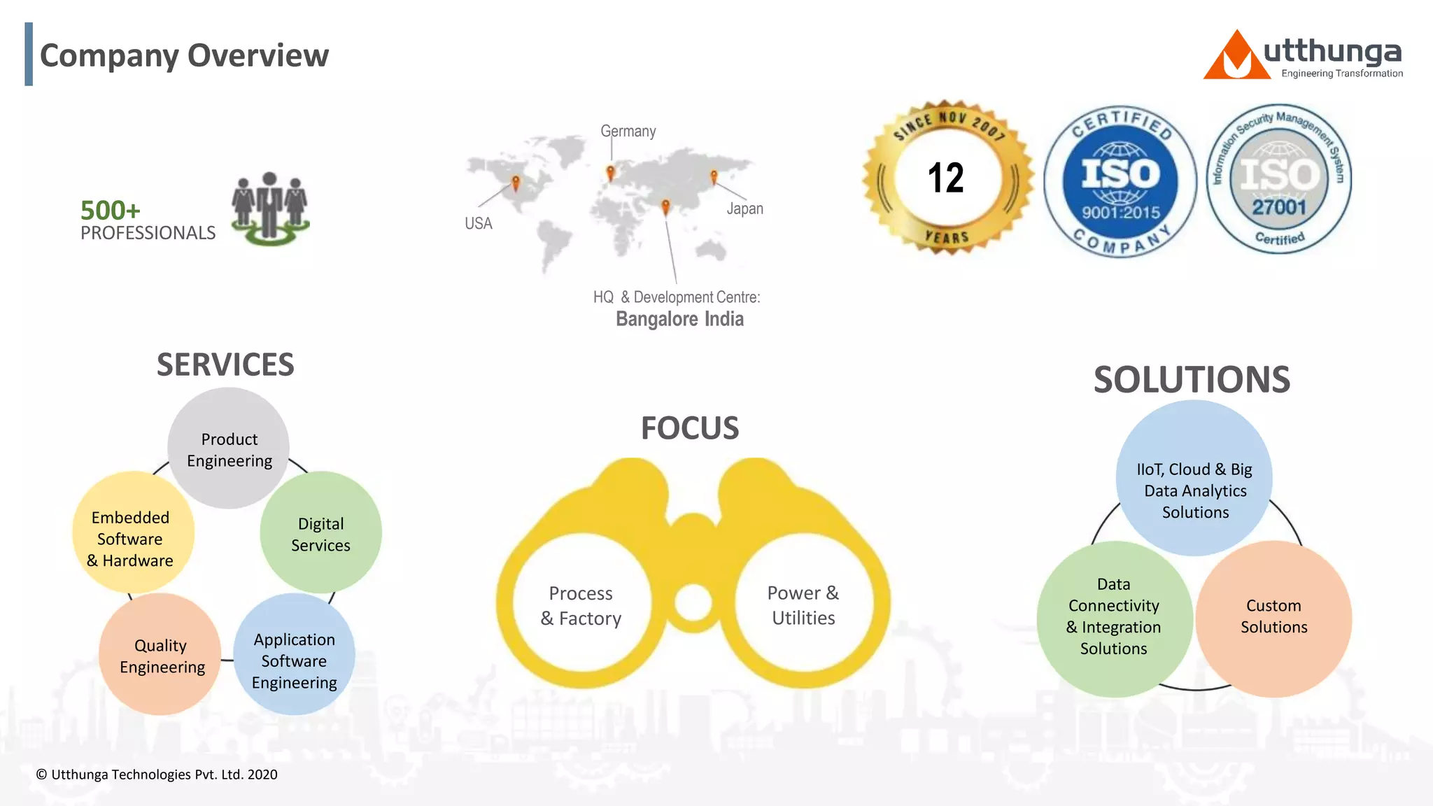 IIoT in Pharma Manufacturing and Use Cases | PDF