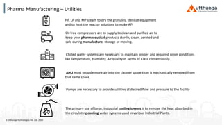IIoT in Pharma Manufacturing and Use Cases | PDF