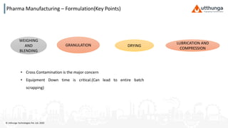 IIoT in Pharma Manufacturing and Use Cases | PDF