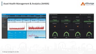 IIoT in Pharma Manufacturing and Use Cases | PDF