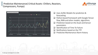 IIoT in Pharma Manufacturing and Use Cases | PDF