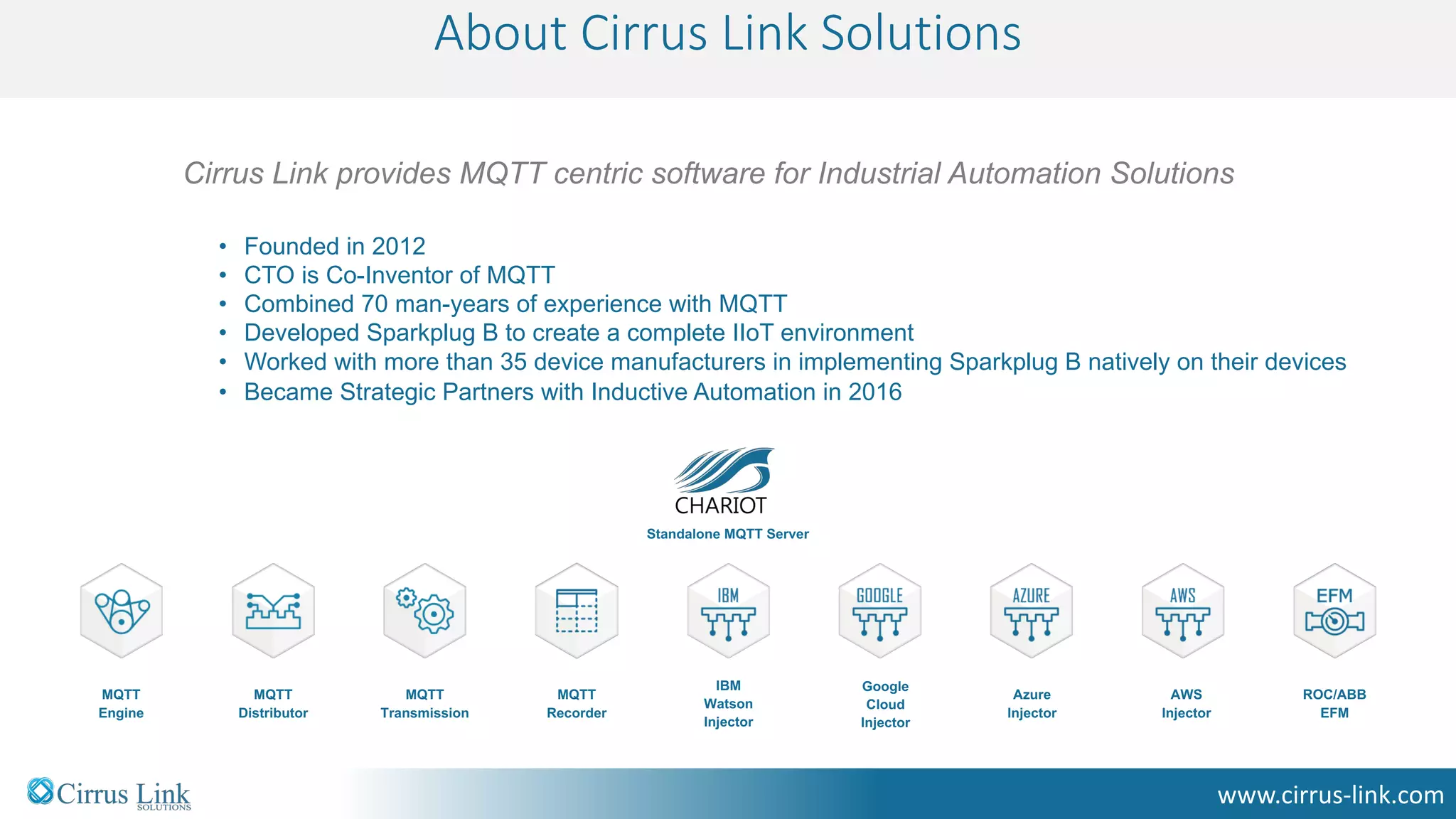 Using Eclipse Mqtt And Sparkplug As Your Iiot Digital Transformation Toolkit Eclipse Iot Day Sc