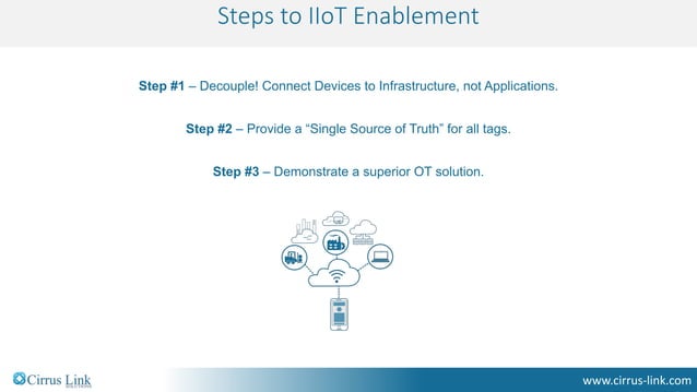 Using Eclipse MQTT & Sparkplug as your IIoT Digital Transformation Toolkit | Eclipse IoT Day SC ...