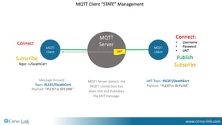 Using Eclipse MQTT & Sparkplug as your IIoT Digital Transformation ...