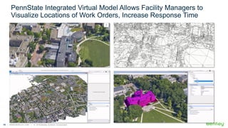 From 3D Visualization to Augmented Reality | PPT | Free Download
