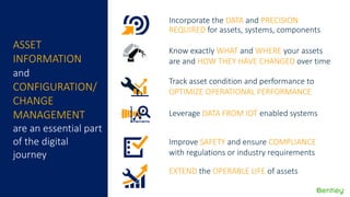 From 3D Visualization to Augmented Reality | PPT