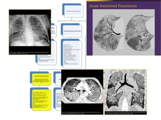 Idiopathic Interstitial Pneumonia | PPTX