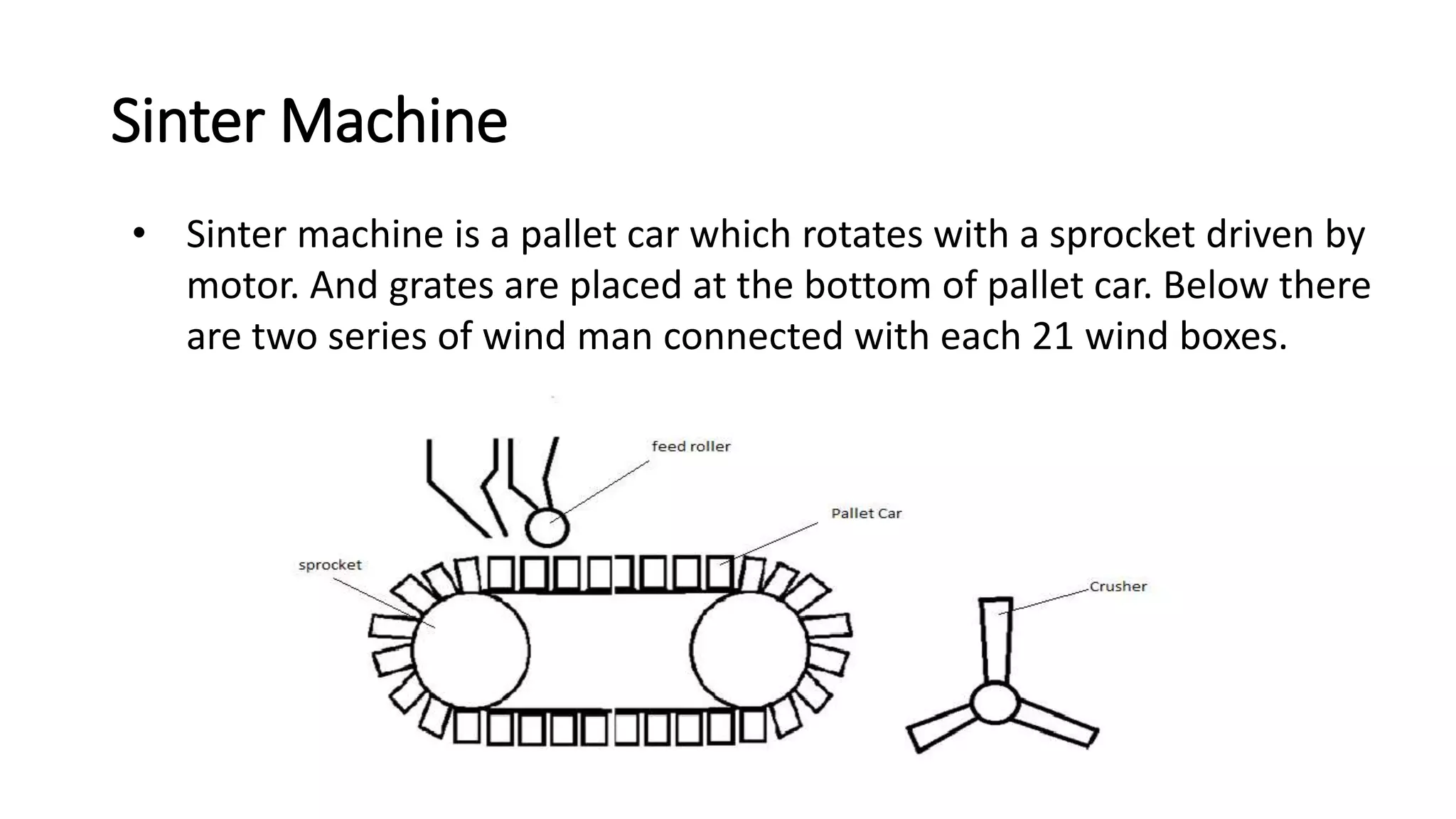 SAIL ROURKELA SINTER PLANT | PPTX
