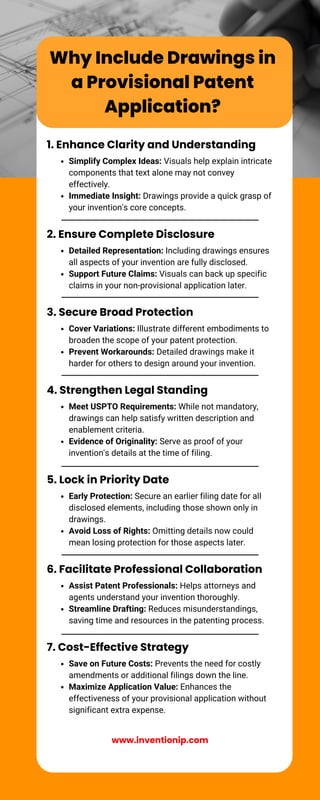 Why Include Drawings in a Provisional Patent Application | InventionIP ...