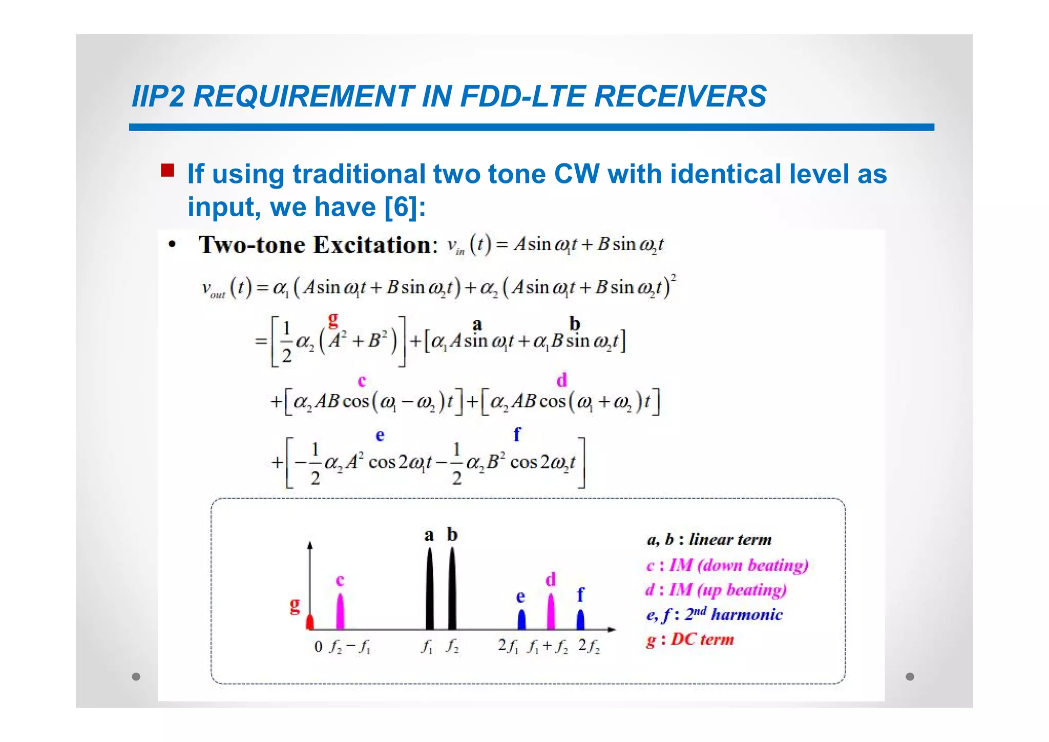 IIP2 requirements in 4G LTE Handset Receivers | PDF