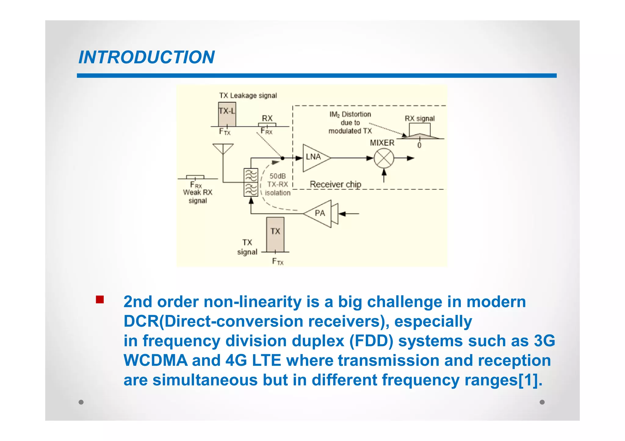 IIP2 requirements in 4G LTE Handset Receivers | PDF