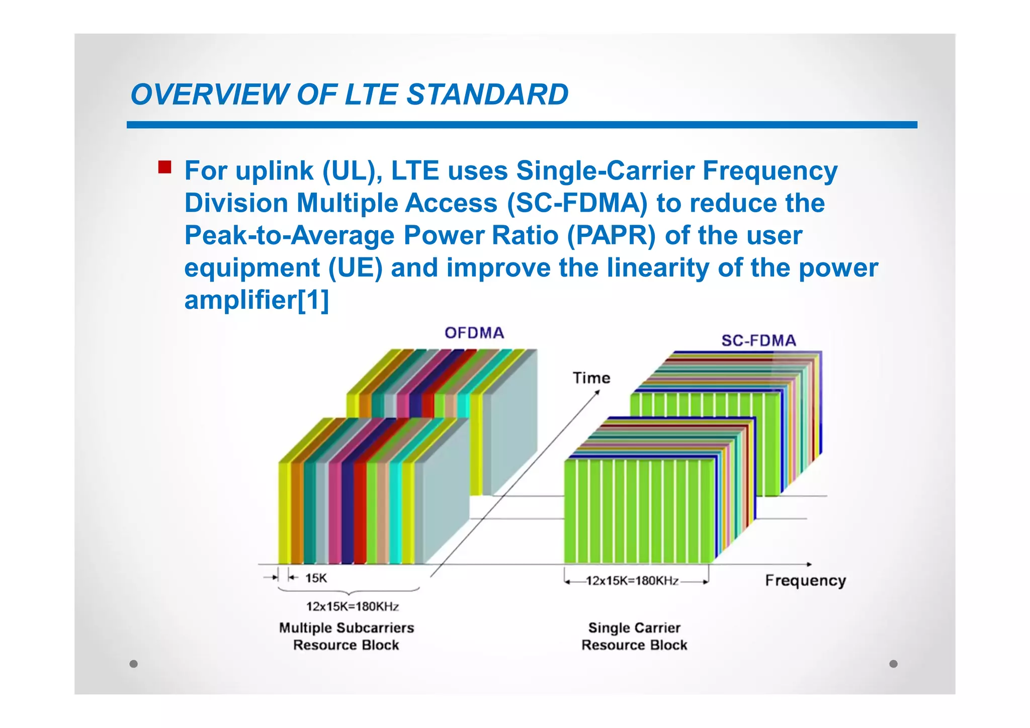 IIP2 requirements in 4G LTE Handset Receivers | PDF