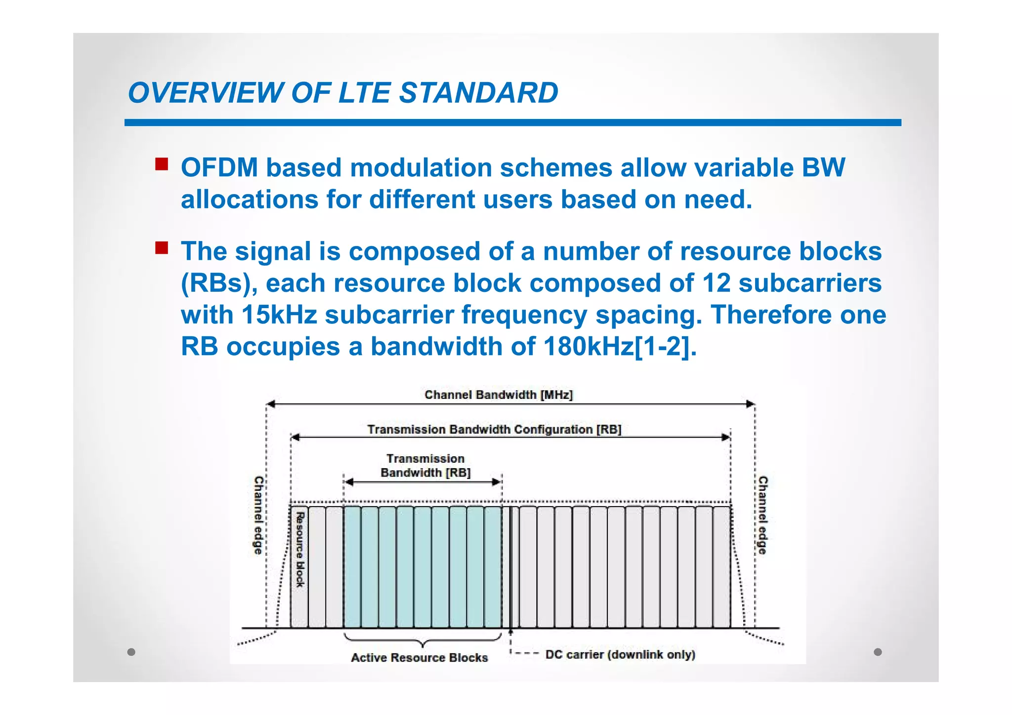 IIP2 requirements in 4G LTE Handset Receivers | PDF