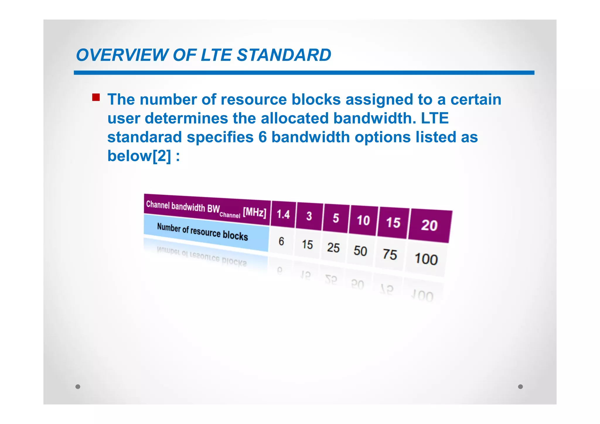 IIP2 requirements in 4G LTE Handset Receivers | PDF