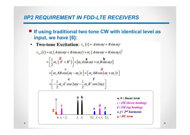 IIP2 requirements in 4G LTE Handset Receivers | PDF