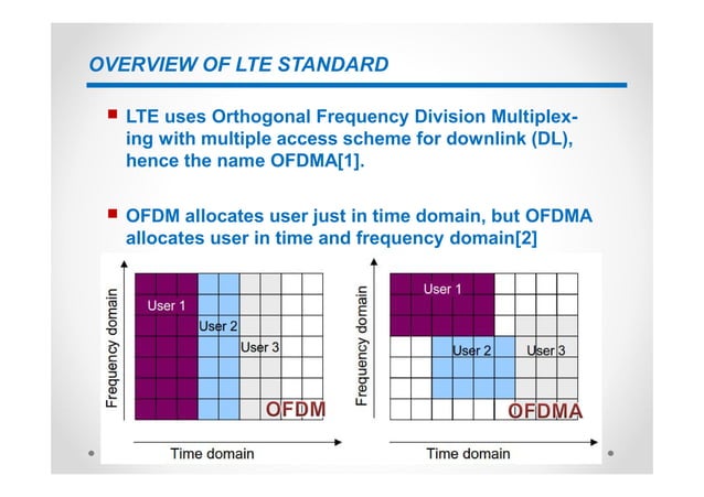 IIP2 requirements in 4G LTE Handset Receivers | PDF