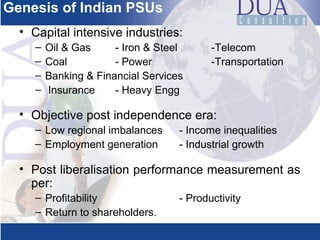 Killing Fields of PSUs | PPT