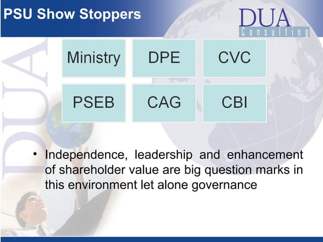 Killing Fields of PSUs | PPT