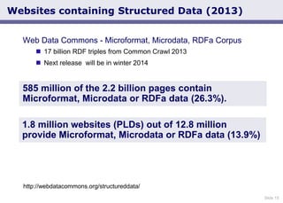 Mining a Large Web Corpus | PDF