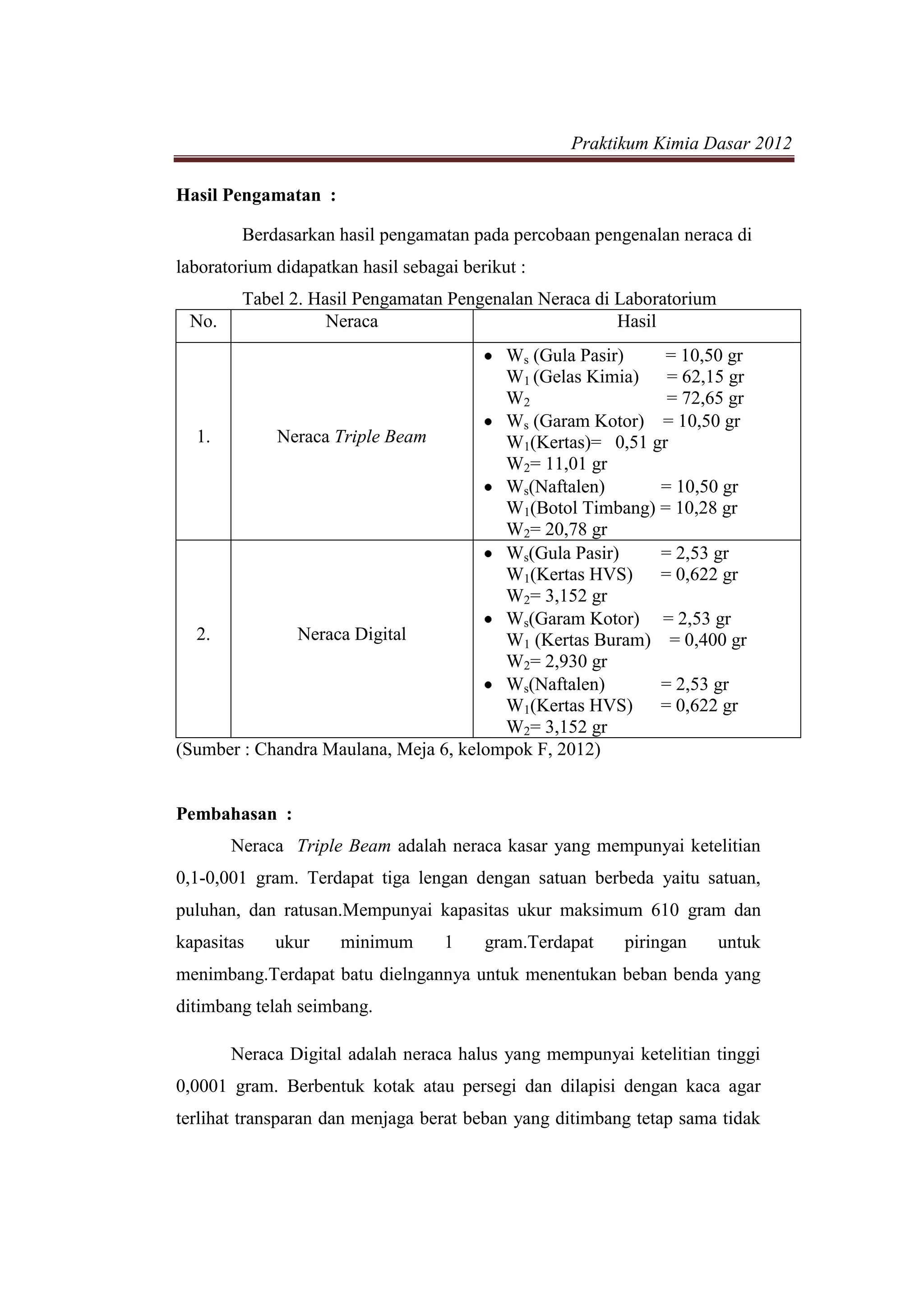(II) Pengenalan Neraca di Laboratrorium | DOCX