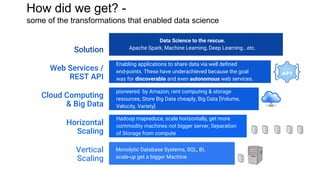 IIPGH Webinar 1: Getting Started With Data Science | PDF