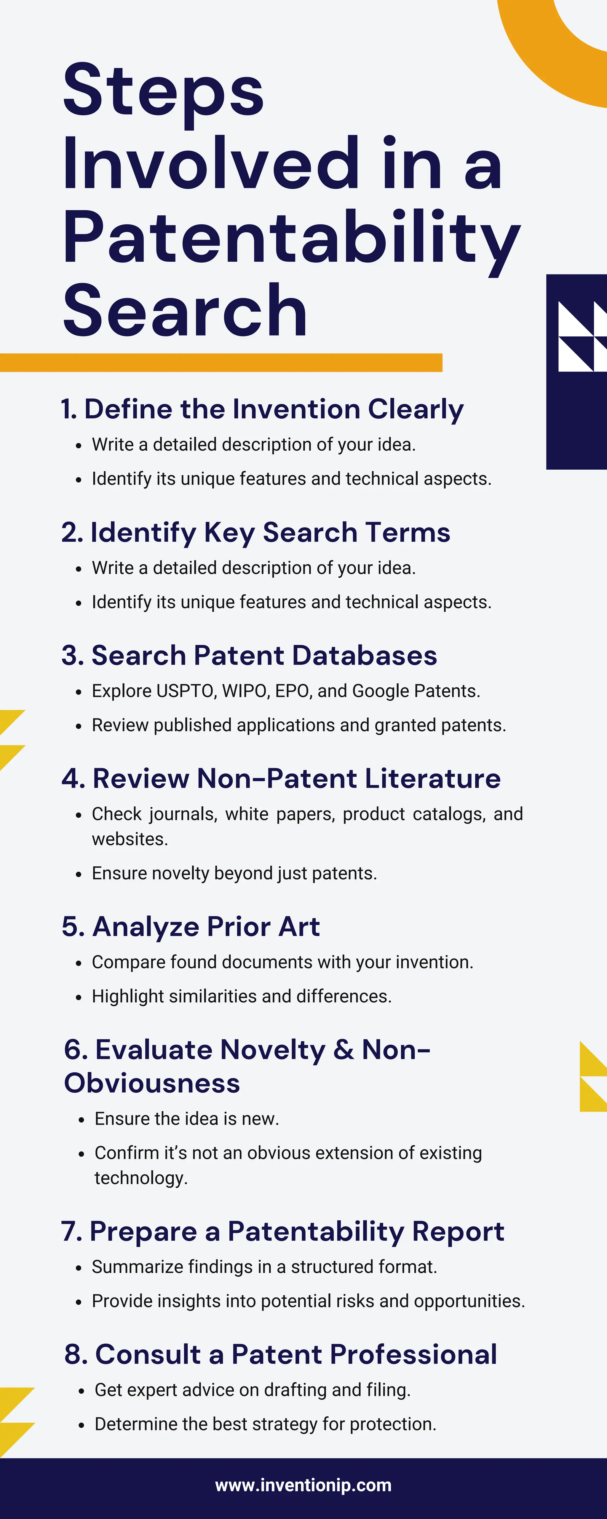 Steps Involved in a Patentability Search | Infographic Guide | PDF