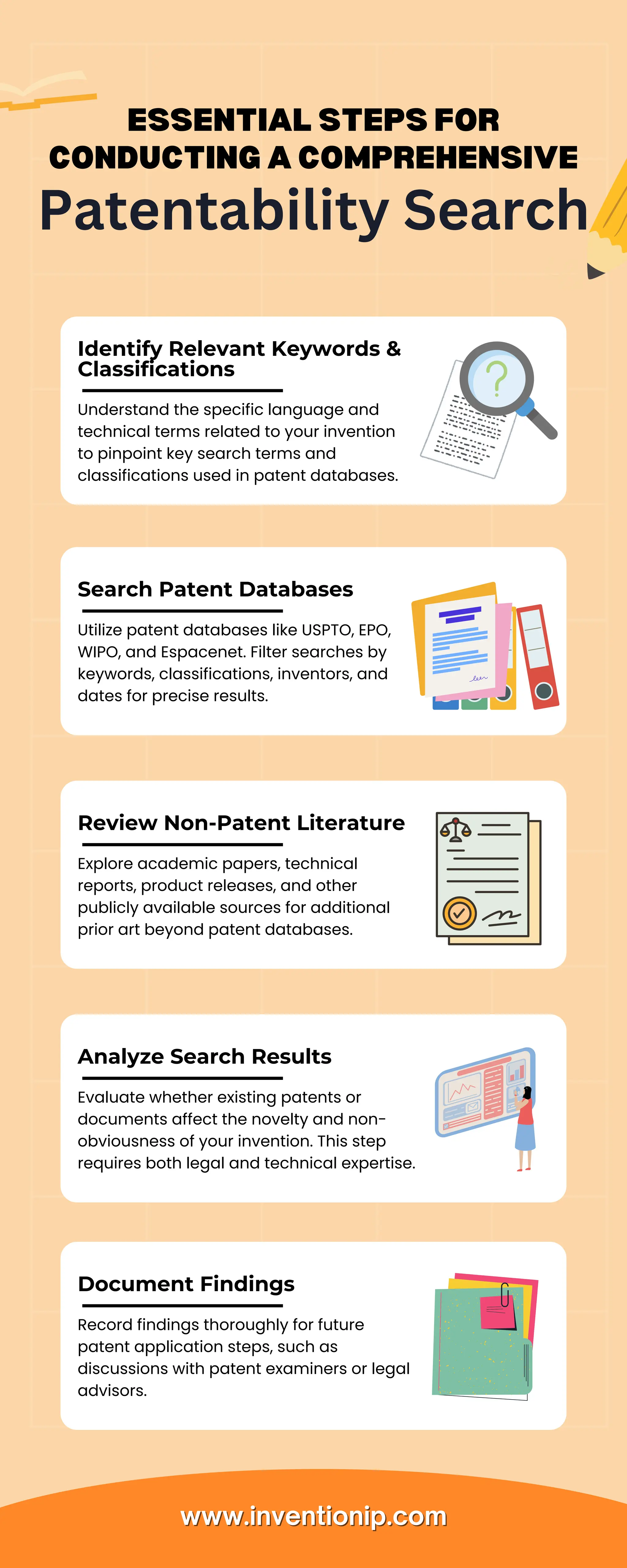 Essential Steps for Conducting a Comprehensive Patentability Search ...