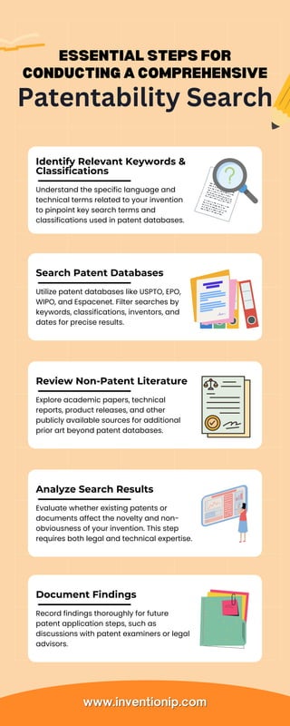 Essential Steps for Conducting a Comprehensive Patentability Search | InventionIP | PDF