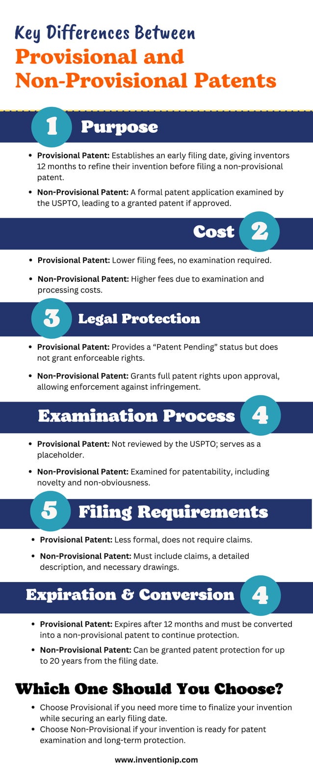 Key Differences Between Provisional and Non-Provisional Patents ...