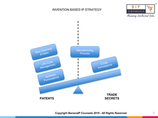 Trade Secrets and Patents: A Pharmaceutical Perspective | PPTX