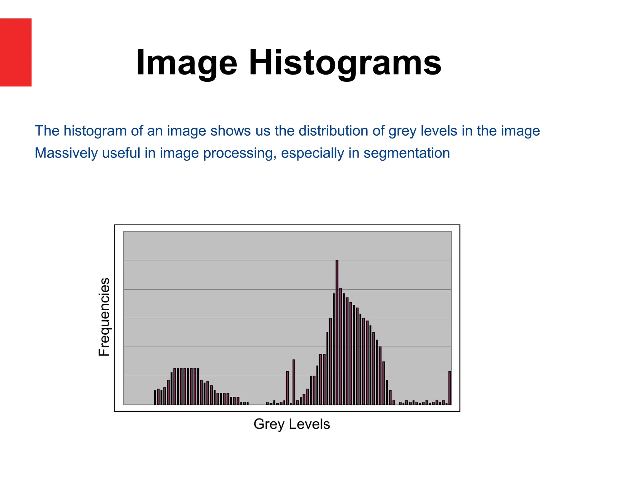 IIP Lecture - 04 Histogram Procesing.pdf