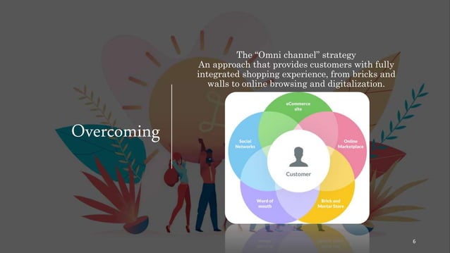 Lenskart Business Case Study | PPSX | Business Accounting & Finance ...