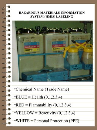 Iipp haz com-ppe-fp-evac-p65-bp | PPT