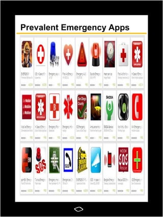 University Mobile App or Emergency App | PPTX