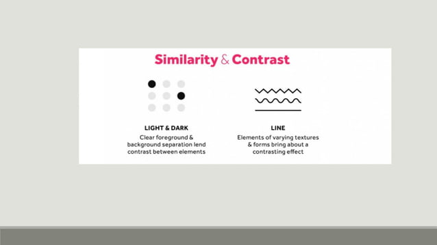 Principles of composition -Theory of Architecture | PDF