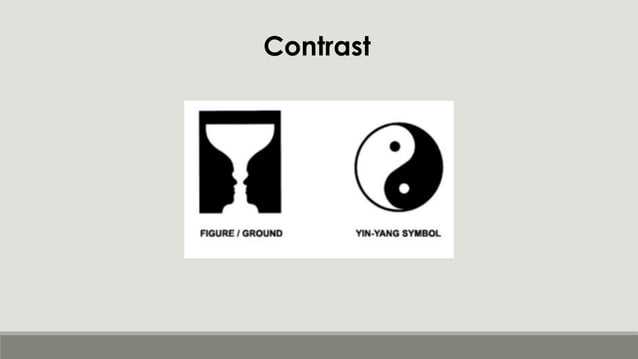 Principles of composition -Theory of Architecture | PDF