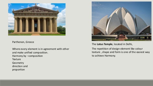 Principles of composition -Theory of Architecture