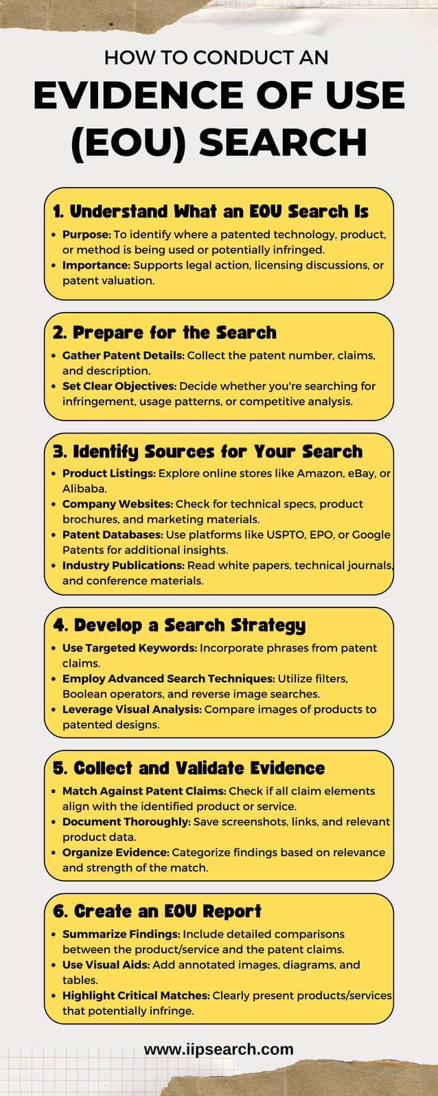 How to Conduct an Evidence of Use (EOU) Search | Claim Chart ...