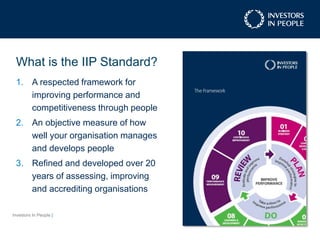 IIP South of England - What is Investors in People? | PPT