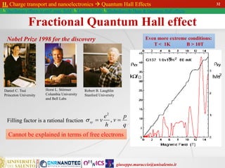 II_Quantum Hall Effects&Quantum Transport | PDF