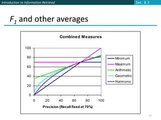 Chapter 8 : Evaluation in Information Retrieval | PDF
