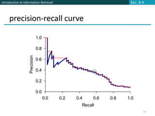 Chapter 8 : Evaluation in Information Retrieval | PDF