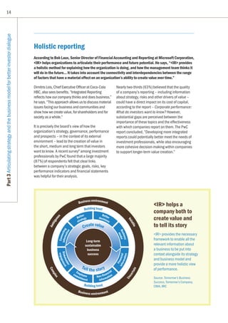 IR Integrated Reporting - Creating Value Value to the Board #IIRC | PDF ...